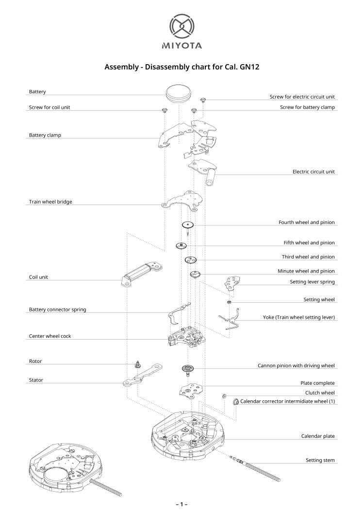 GN12 Slim｜Movements｜MIYOTA MOVEMENT