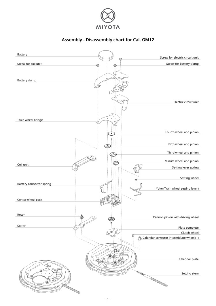 GM12 Slim｜Movements｜MIYOTA MOVEMENT