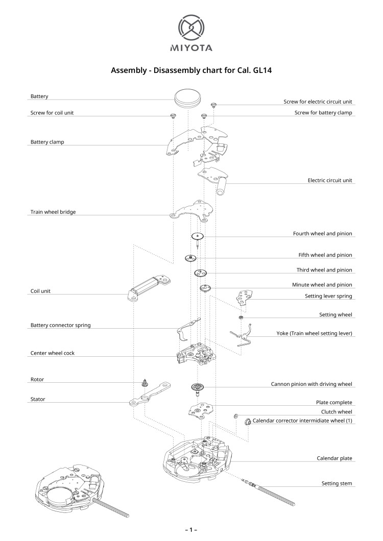 GL14 Slim｜Movements｜MIYOTA MOVEMENT