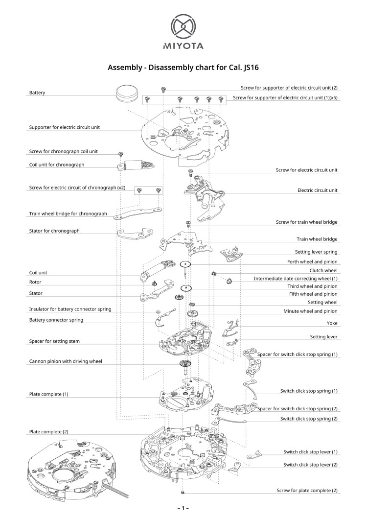 JS16 Small Second Chronograph｜Movements｜MIYOTA MOVEMENT