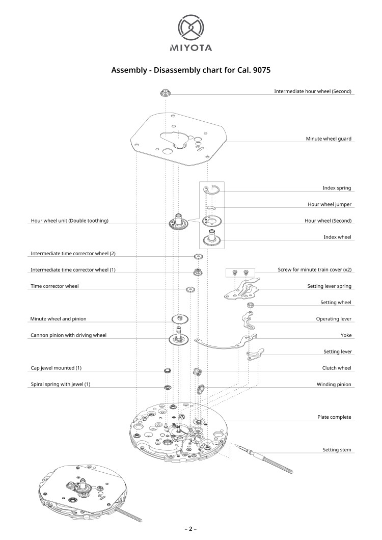 9075 Premium Automatic｜Movements｜MIYOTA MOVEMENT